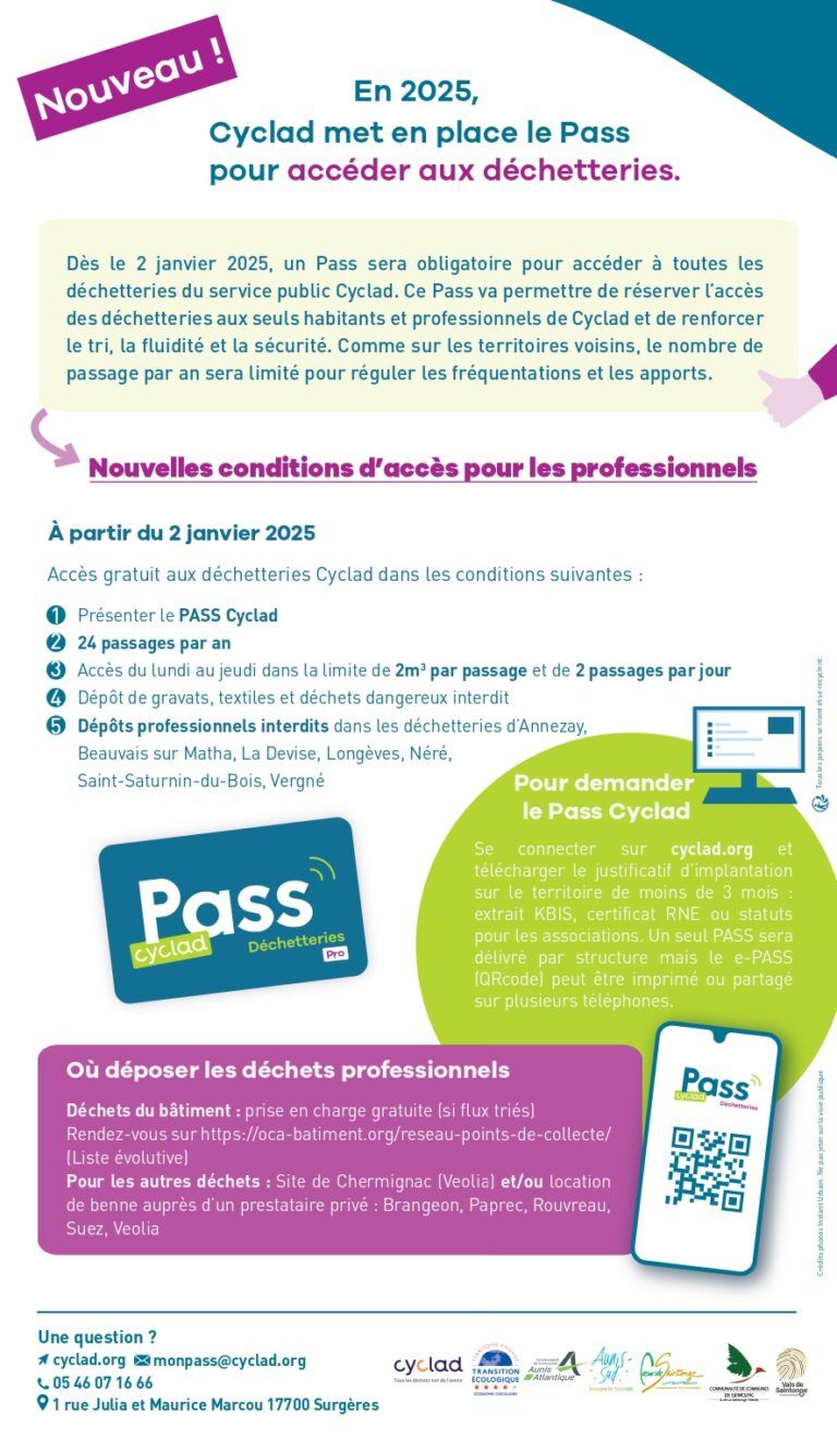 Le Pass Cyclad en 2025